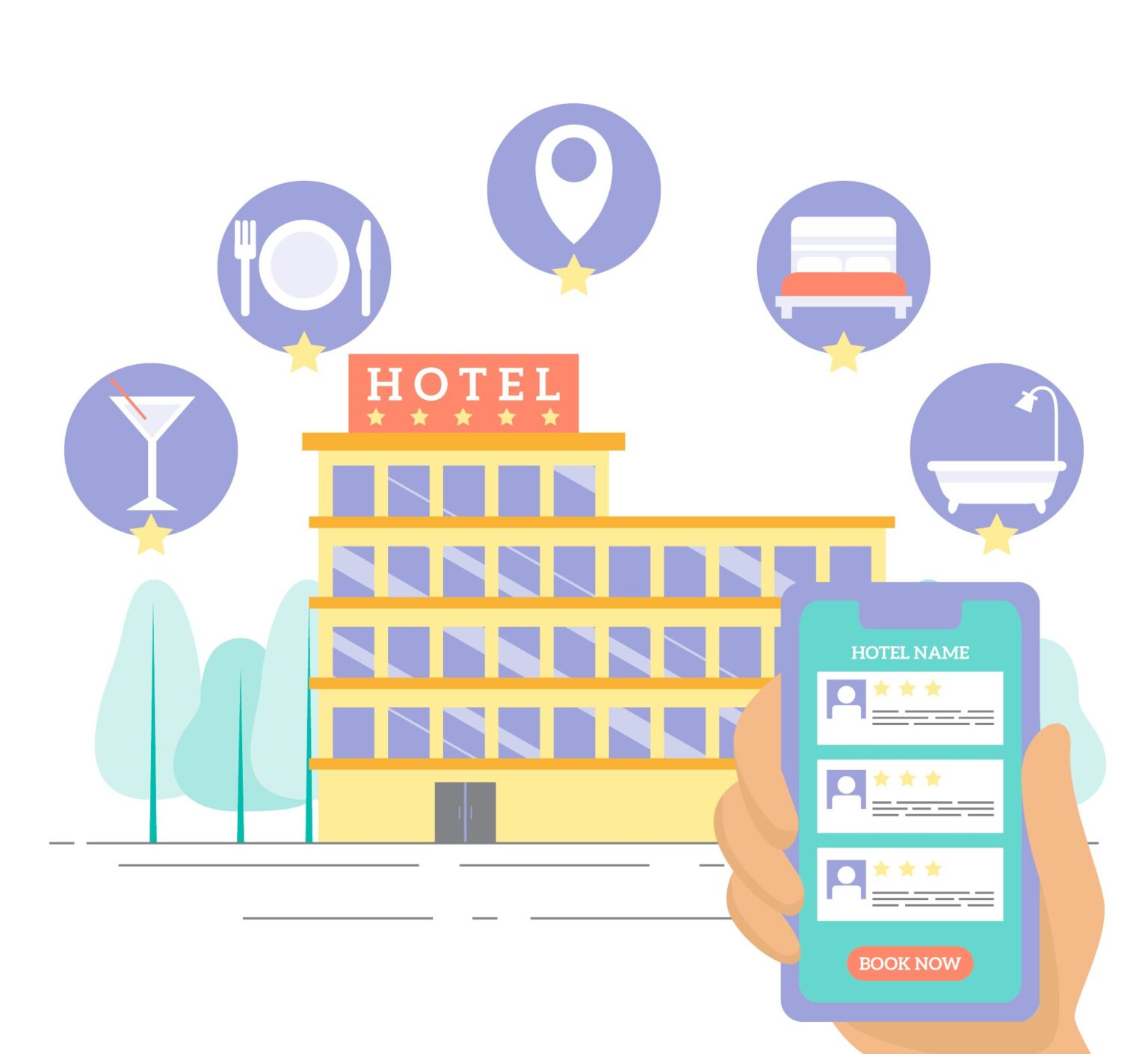 Smart Hotel Labor Management Software for Hotel Staff Productivity